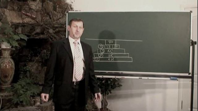4 Мифодизайн