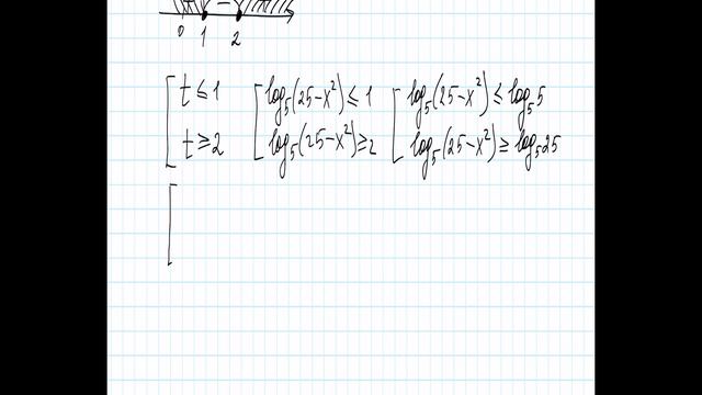Задание 15 Раздел 5 Номер 6 ДЗ