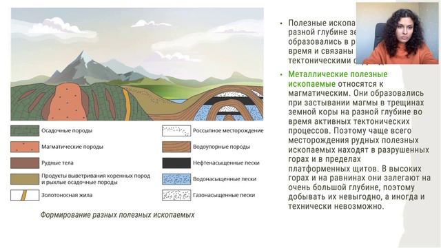 География 8 класс 21.09.2023