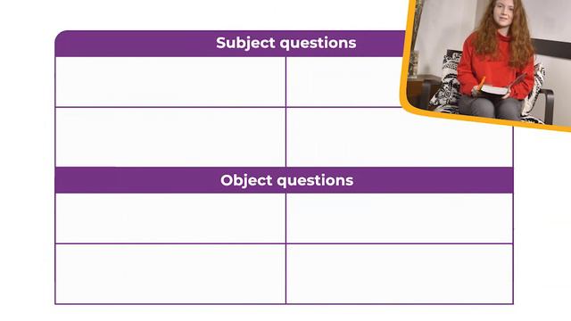 Own it 4 Keeping a journal Language_in_Action_7_3 media Subject object questions