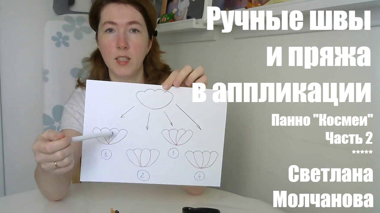 Ручные швы и пряжа в аппликации. Панно "Космеи". Часть 2