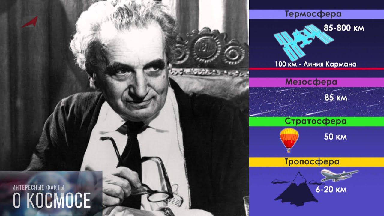 ЛИНИЯ КАРМАНА. Факты о космосе.