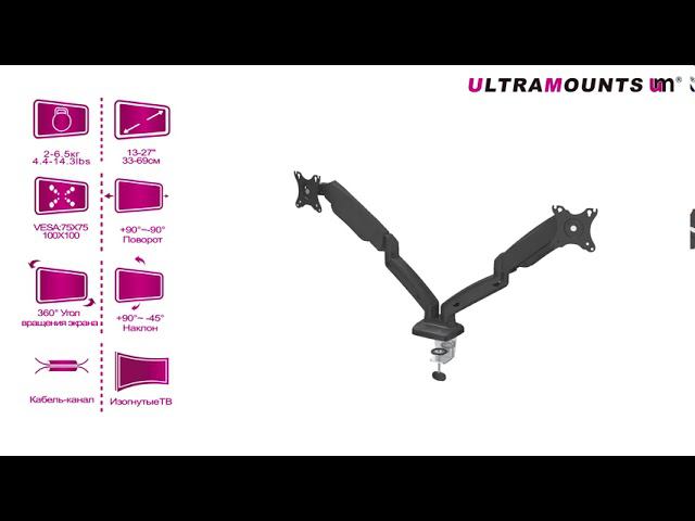 UltraMounts UM705. Установка мониторов с  помощью  кронштейна UM705
