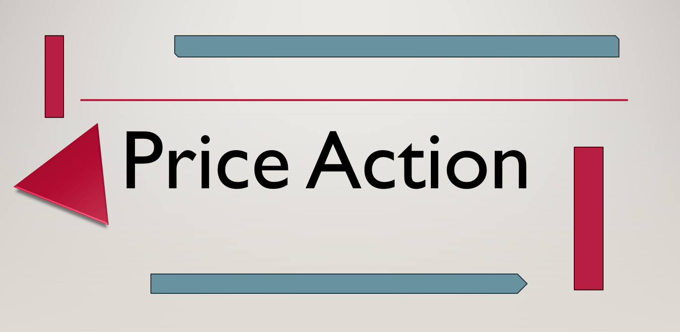 Price Action