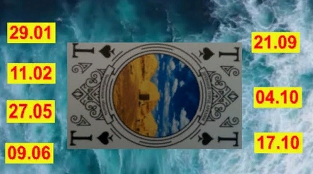 Т Пик: ОН (или ВЫ) прям и логичен_ личность человека