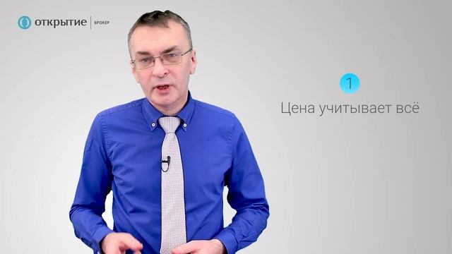 Урок 1 | Философия технического анализа