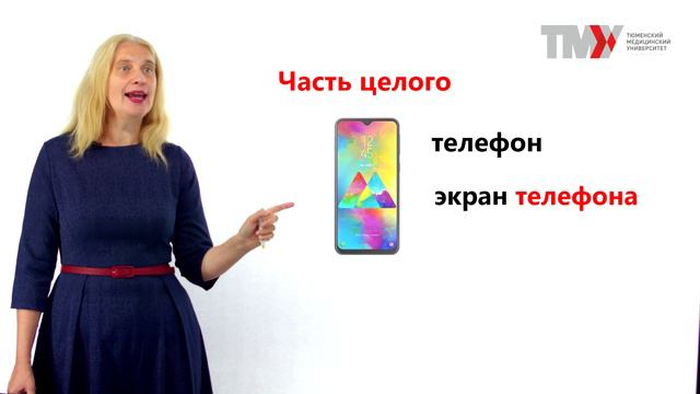 Родительный падеж (форма 2). ЧТО + ЧТО