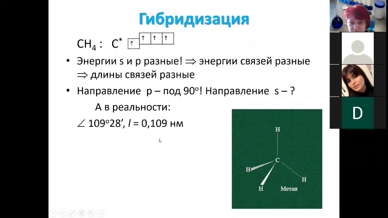 2-3 Механизмы образования связи 0