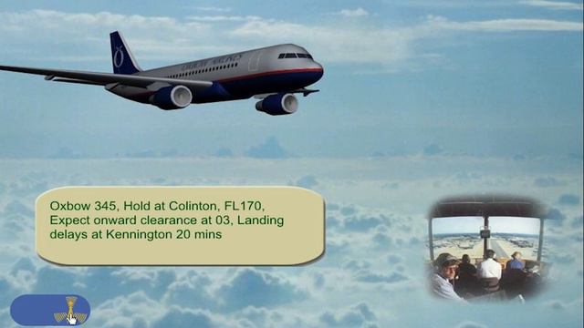 15  ATPL Training   IFR RT Communications #15 Area Control   Flights Holding En Route