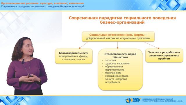 4.1.6 Современная парадигма социального поведения бизнес-организаций