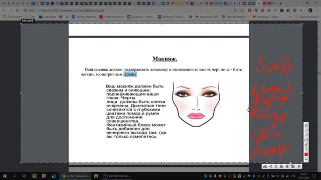 3. Разбор Лукбука для типажа Гамин-Драматик. Доминанта Лица Гамин, Доминанта Фигуры - Гамин-Драматик