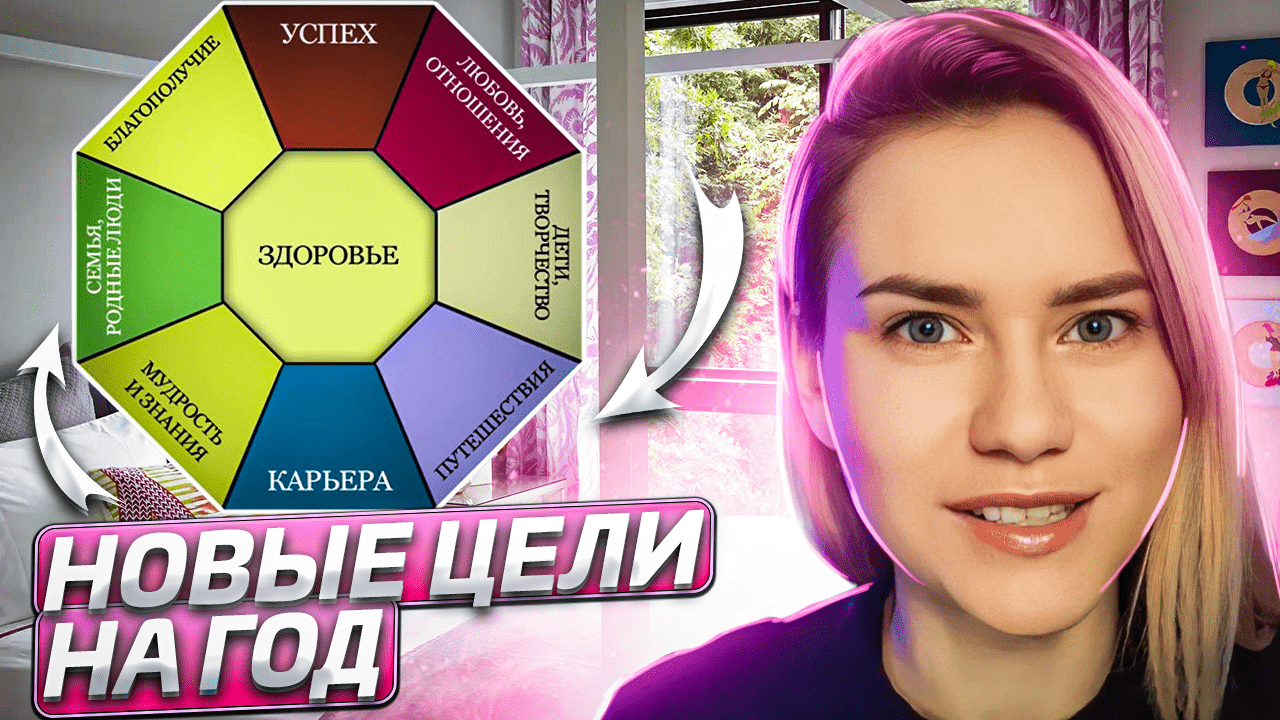 ТОП 10. Как расширить знания о себе. О желаниях. Карта желаний - психотерапевтический подход.