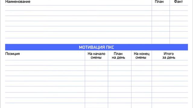 7 инструментов повышения продаж часть 2