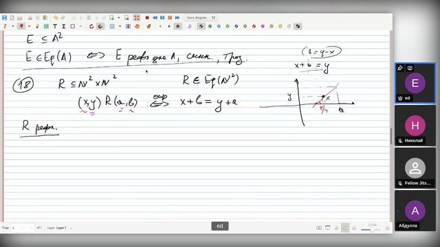 HSE-SE-DM-23-Sem-sn3