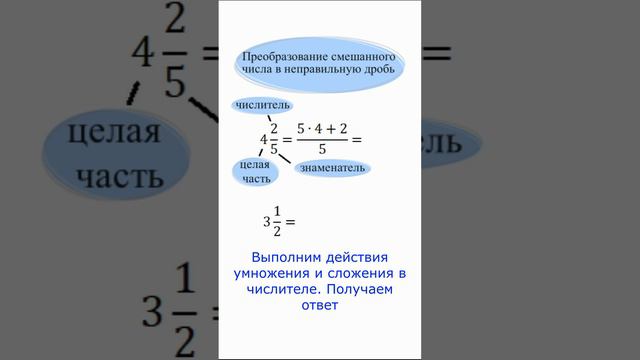 Преобразование смешанного числа в неправильную дробь #дроби #смешанноечисло #неправильнаядробь