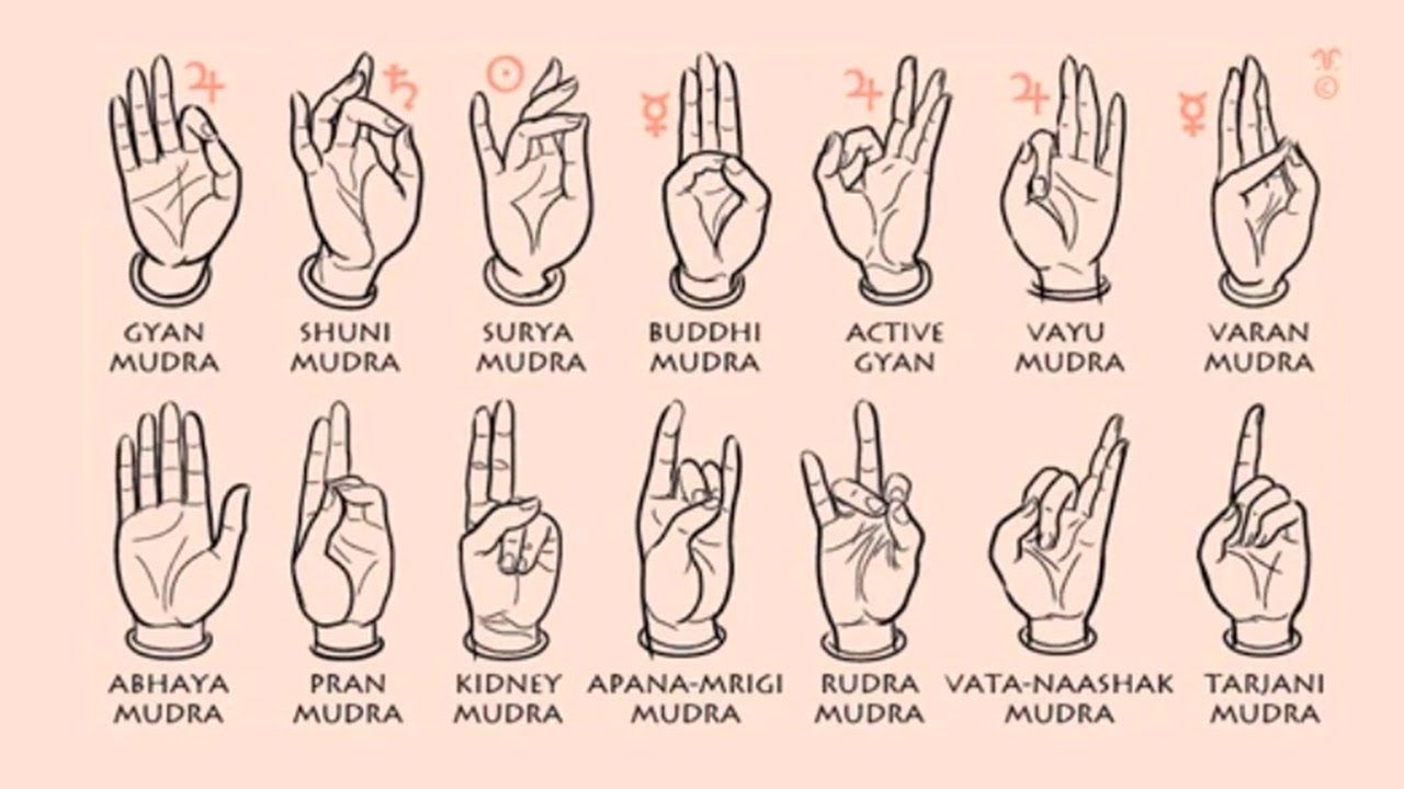 Мудры Знания и Ветра. Лечение мудрами