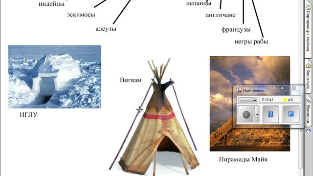 География 7 кл. Тема-Северная Америка-население и страны. .