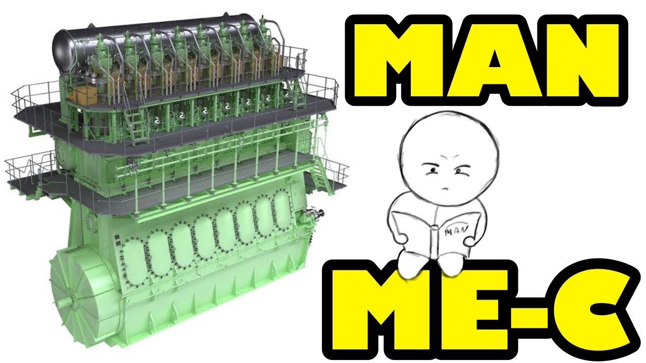 MAN ME. Знакомство с электронным двигателем МАН, принцип работы, управления, новые аксессуары.