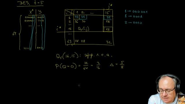 2023-10-20.Линейный криптоанализ