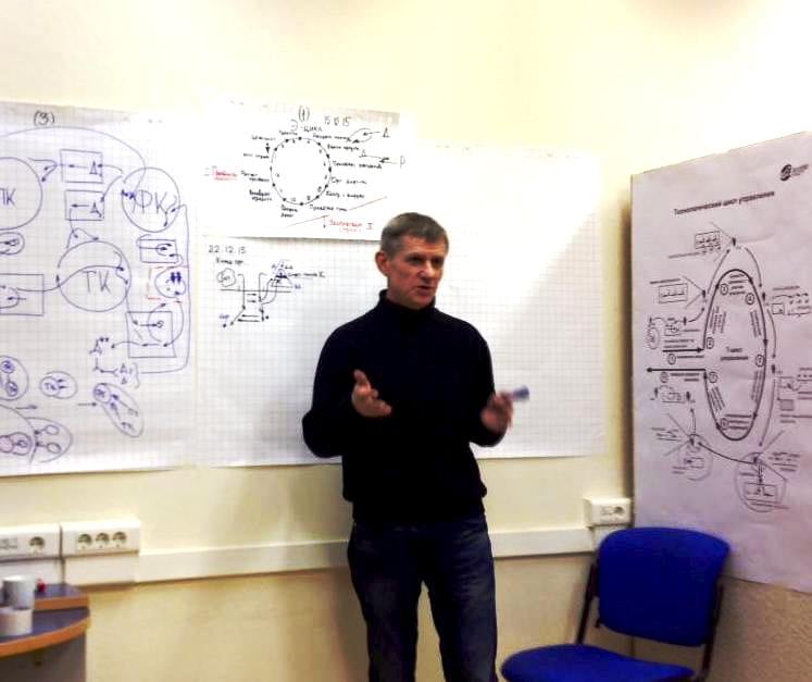 Верхоглазенко В. Самоорганизация с учетом психотипа человека. Запись эфира.