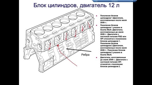 Как не надо делать. Установка гильзы в блок цилиндров DC12.mp4