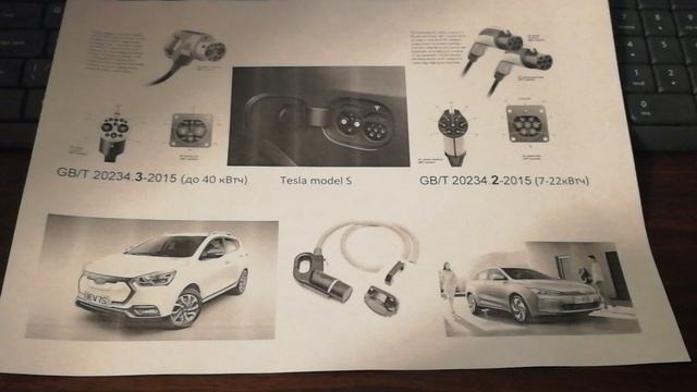 Урок № 13. Как зарядить китайский электромобиль. Побеждаем страхи. (28.04.2020)