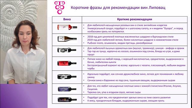 Экспресс видеопрезентация Липовац