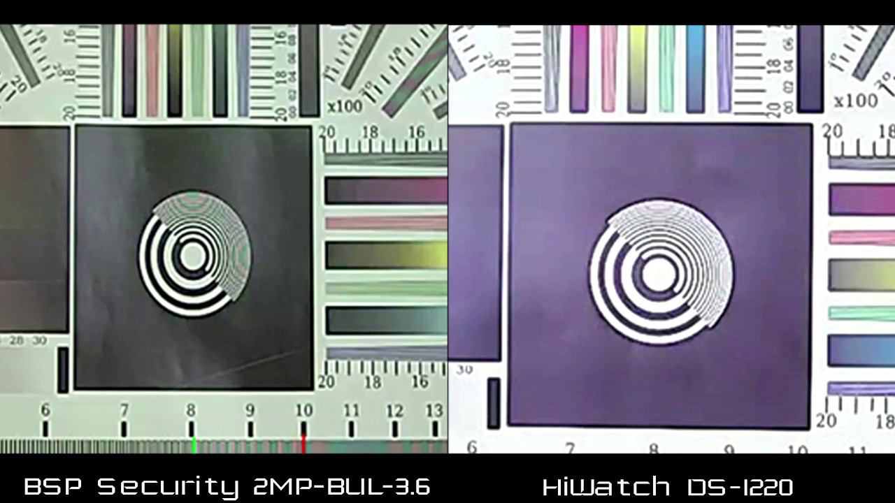 1 сравнение 2мп БСП и Хайвотч