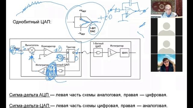 Krylov_2021_Skhem-09-6.mp4