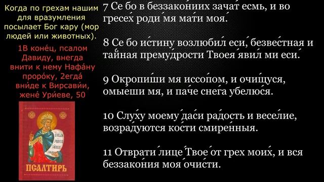 Псалтирь. Псалмы 26,50,90 с текстом