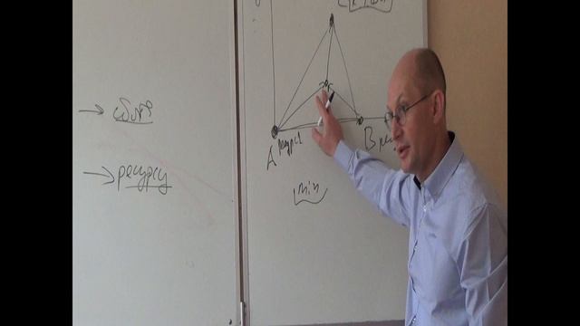 ПЭ-4-1. Теория размещения промышленных предприятий. Проблема трех точек