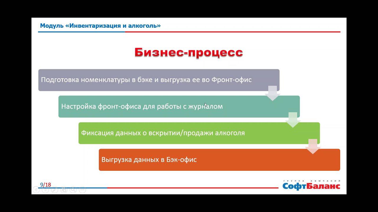 Вебинар: Модуль Инвентаризация и Алкоголь в Трактиръ: Front-Office