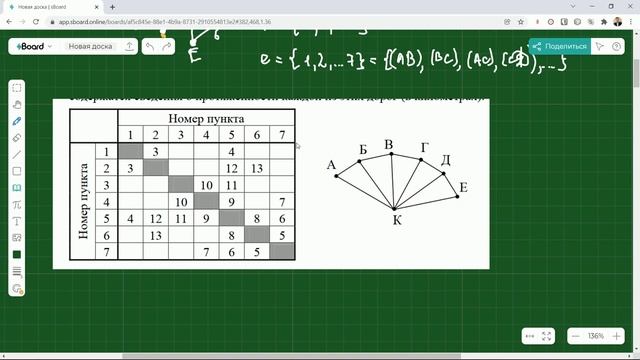 ЕГЭ 2022 Информатика. Задание 1-1.mp4