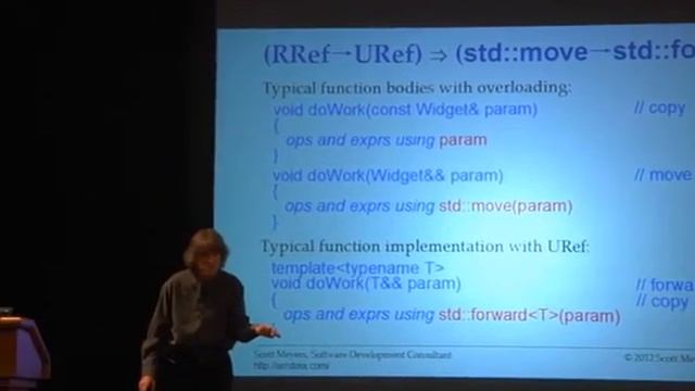 Universal References in C++11