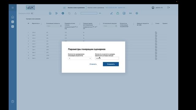 7. Анализ схем и режимов