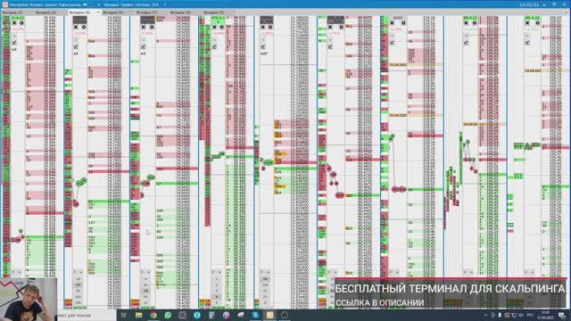 Разбор сделок на Московской бирже от трейдера А-Лаб (Si, TCSG)