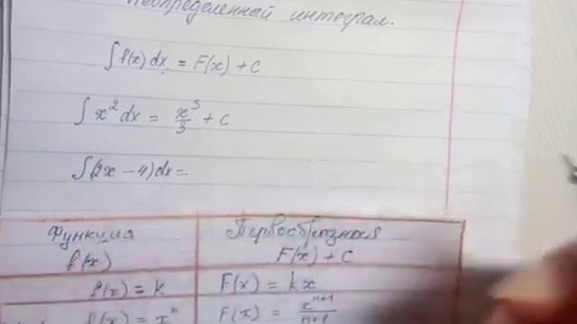 Неопределенный интеграл