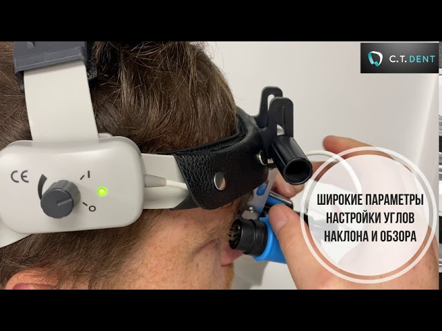 Бинокулярные лупы Zumax