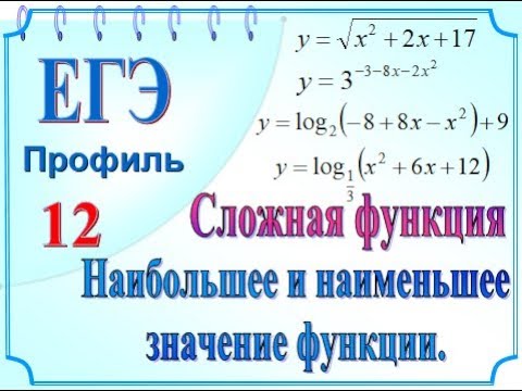 Наибольшее наименьшее значение функции без производной