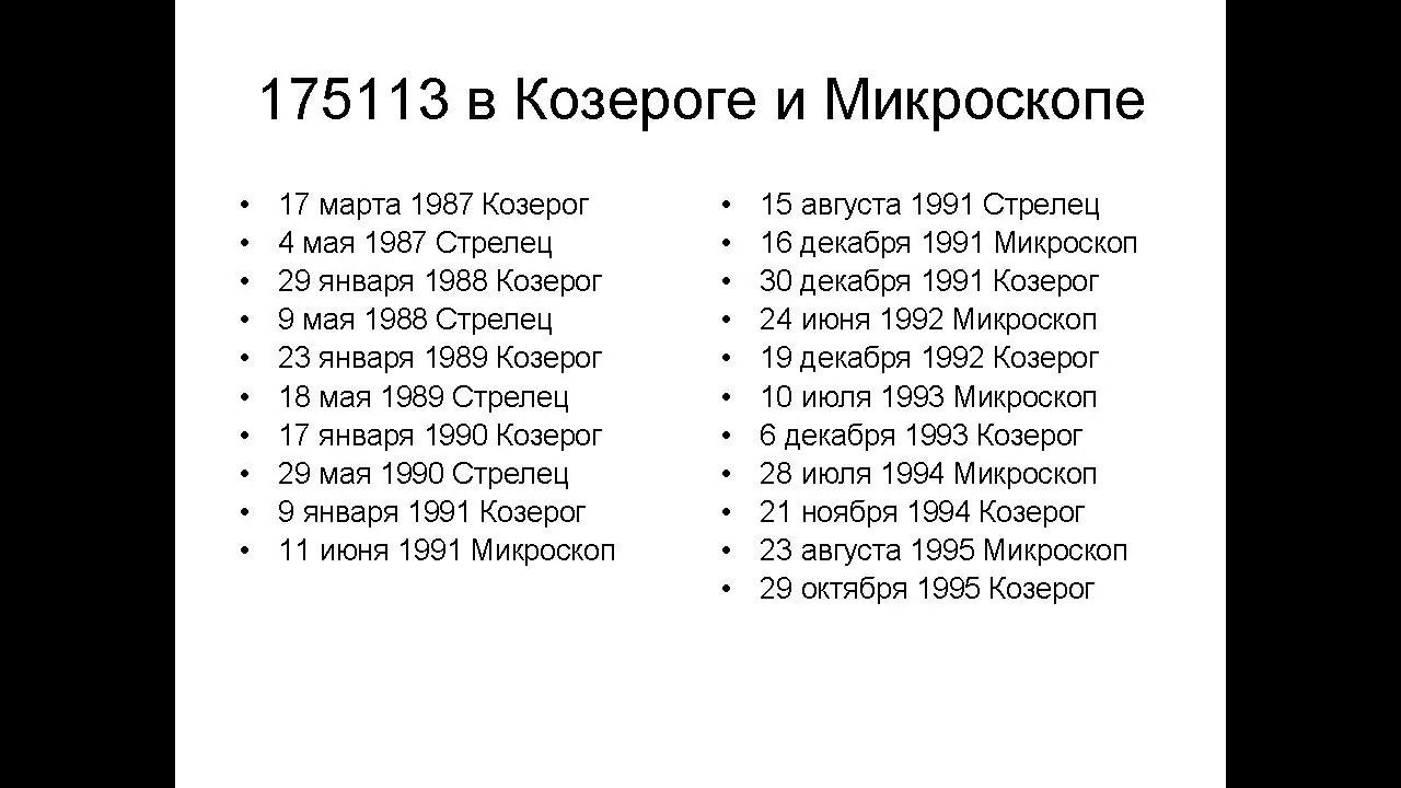 Календарь планеты 175113