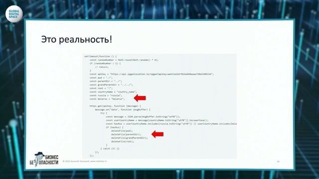 Как обеспечивать кибербезопасность в условиях спецоперации | Лекция 3.2 | Алексей Лукацкий