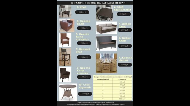 Плетение искусственным ротангом. Схемы на каркасы мебели