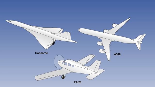 01  ATPL Training   Principles of Flight #01 Introduction