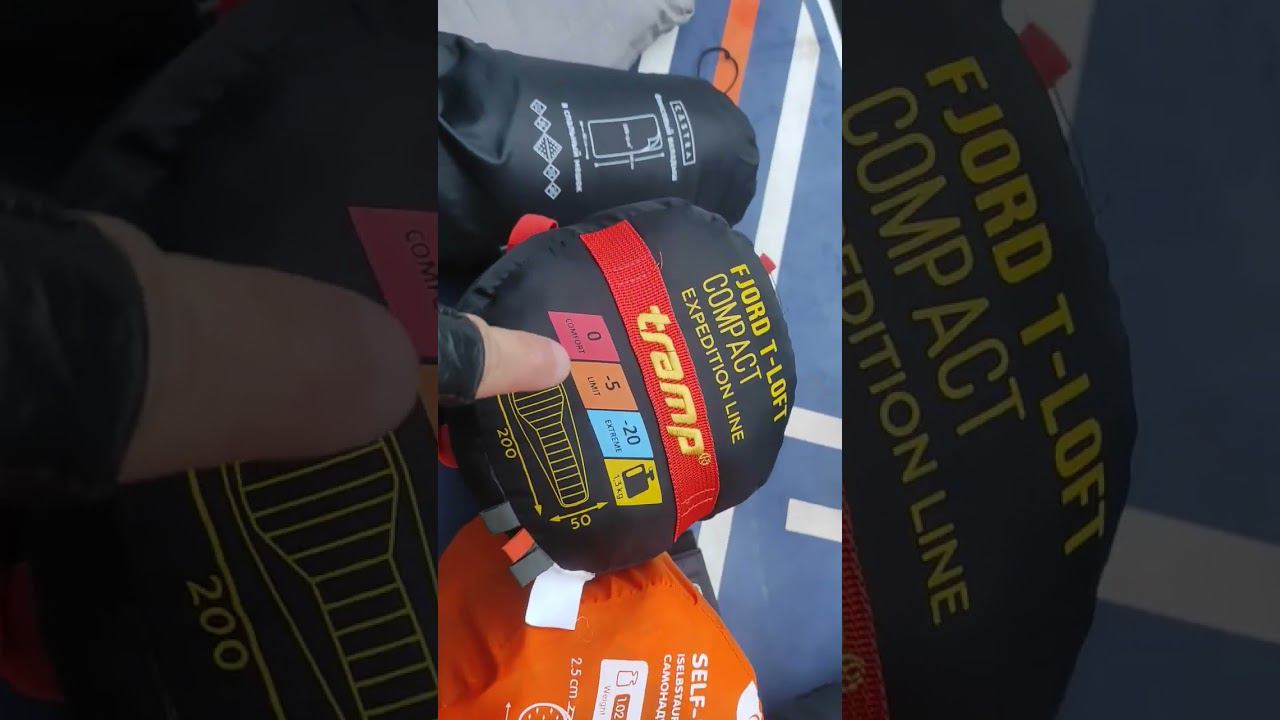 Снаряжение. Сапсёрфинг. Водный поход.