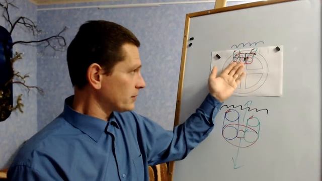 Равноспиновые процессы. (24.11.2020)