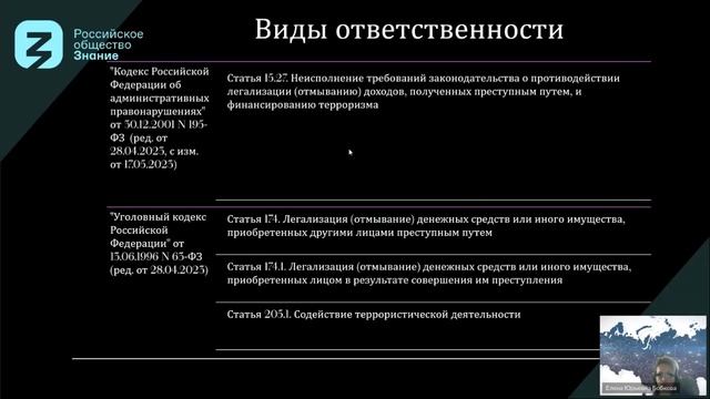 115-ФЗ для студентов и выпускников профильных направлений подготовки