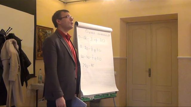 Семантический дифференциал в практике бизнес тренера