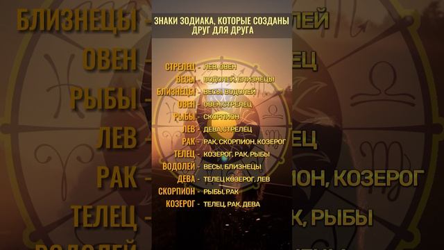 ⭐️Знаки зодиака которые созданы друг для друга⭐️