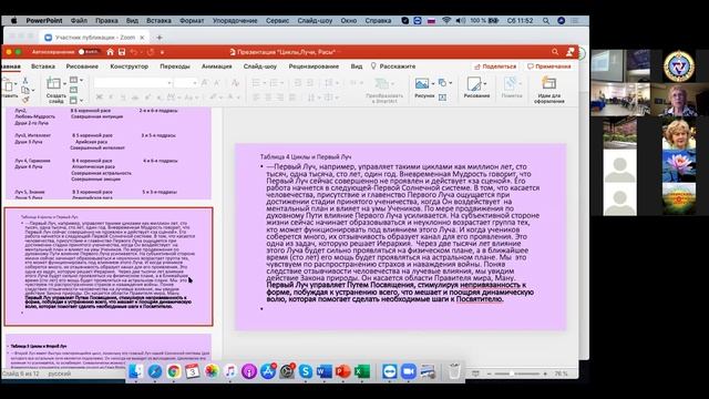 Циклы, Лучи, Расы. Петрищевская Т.А.