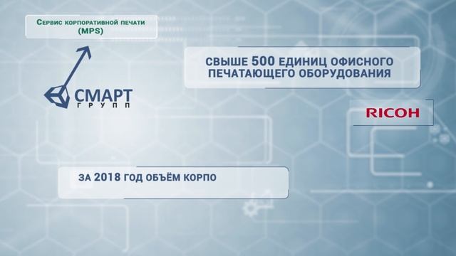 Презентационный фильм о компании "Смарт Групп"